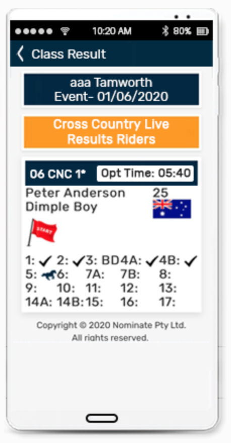 Groundbreaking Australian Entry System, Compete Easy, Is Coming ...