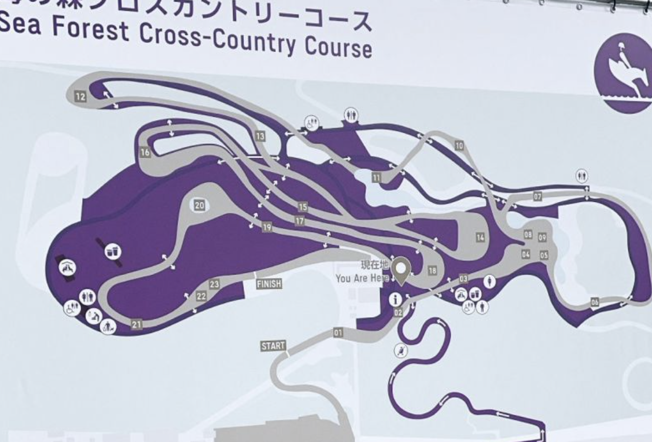 Your Sea Forest Cross Country Guide: Converted Ride Times, Course Maps ...