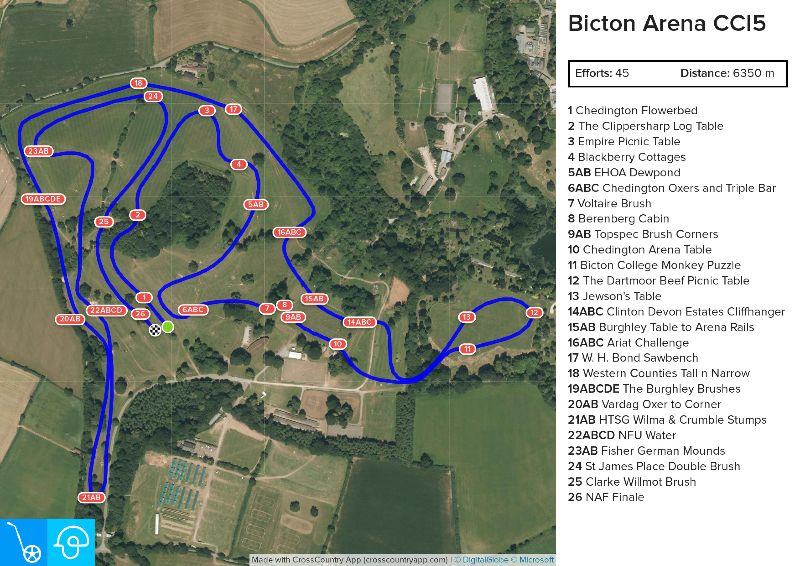 ‘There’s More Terrain Than Any 5* in the World’: Take a Tour of Bicton ...