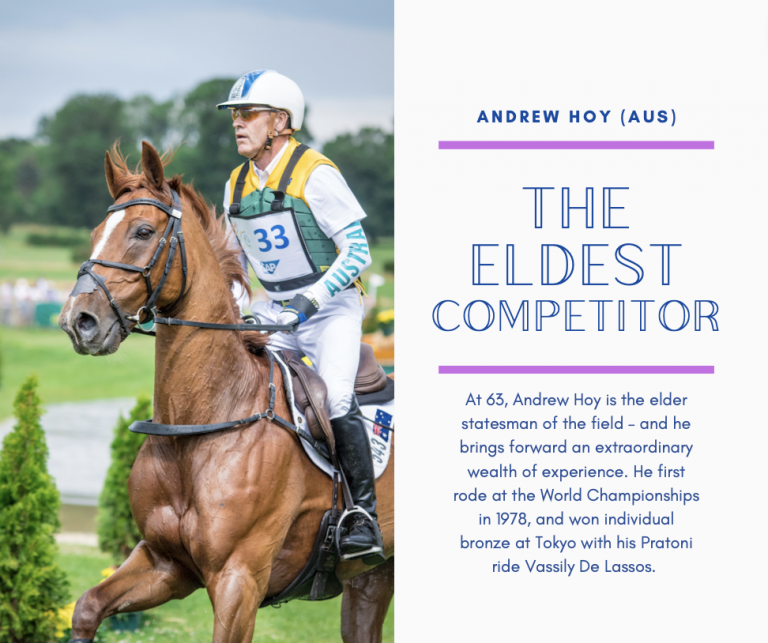 Pratoni At a Glance: Meet the Riders of the 2022 FEI World ...