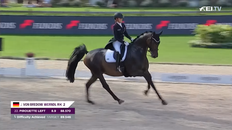 Tuesday Video from Dressage Land: Jessica von Bredow-Werndl Has Paris ...