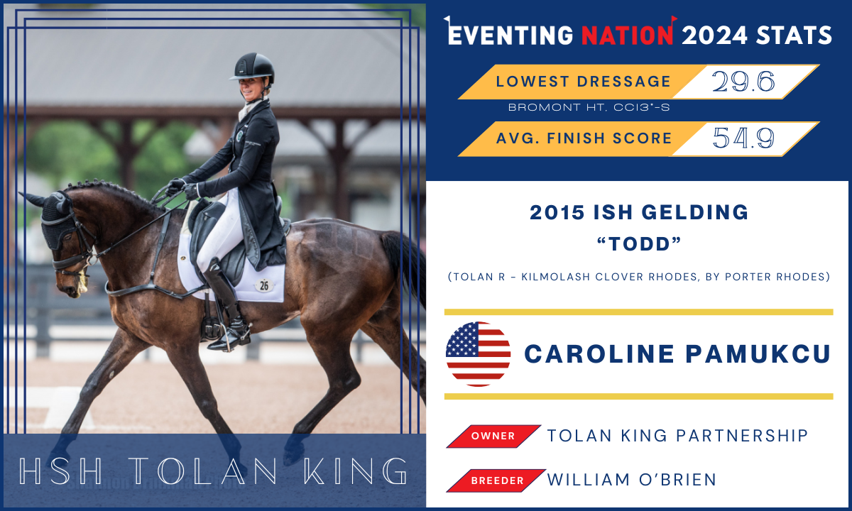 EN’s Guide to the Horses and Riders of the 2025 MARS Maryland 5 Star ...